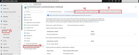 Azure Mfa Session Revoke Microsoft Qanda