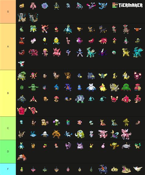 Generation Iv Shiny Pokémon Tier List Community Rankings Tiermaker