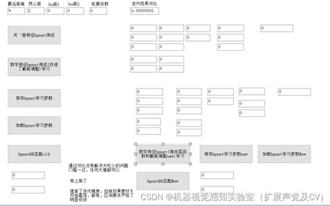 敲开bp神经网络之门(三,机器视觉斑点blob匹配中使用)blob 神经网络 Csdn博客 敲开bp神经网络之门(三,机器视觉斑点blob匹配中使用)blob 神经网络 Csdn博客
