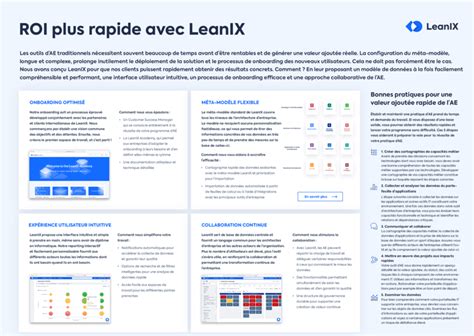 Le Cadre Zachman Le Guide Ultime Leanix