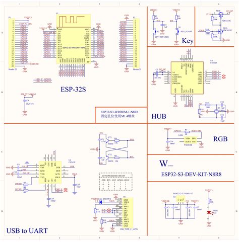 Getting Started With Esp32 S3 Wi Fi And Bluetooth Soc Using Esp32 S3 Dev Kit Nxr8 Circuitstate