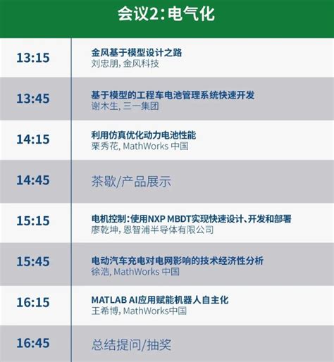 解决方案 使用simulink实现电力电子控制设计 电子工程专辑