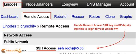 How To Setup Discourse Org Forum On Linux Linode Correct Way Tested And Verified Steps