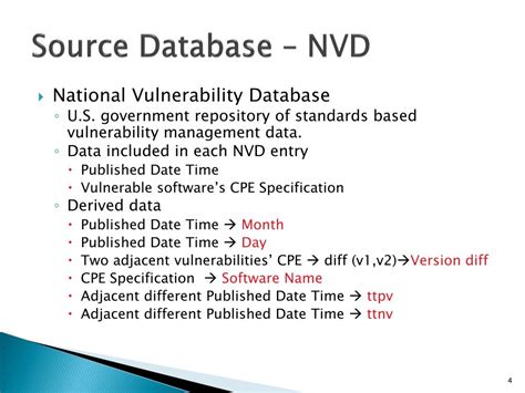 Ppt Predicting Zero Day Software Vulnerabilities Through Data Mining Second Presentation
