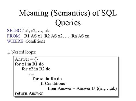 Relational Algebra Maybe — Sql Confused By