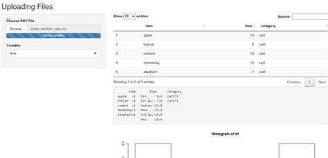 R Shiny Summary Statistics From Selected Drop Down Variable Stack