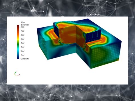 An Immersed Boundary Approach For Residual Stress Evaluation In Slm Processes Compmech