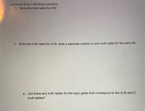 Solved Let A And B Be 1 Bit Binary Numbers 1 Write The