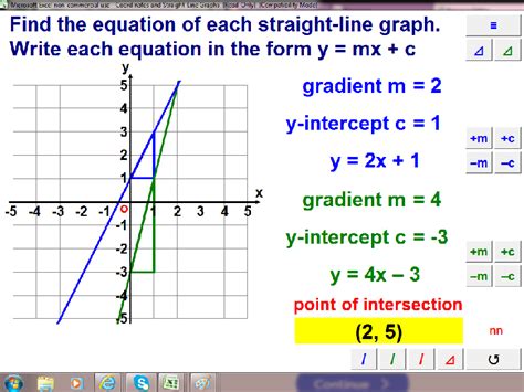Equation Of Straight Line Graph Tessshebaylo