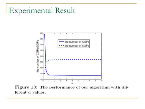 Ppt Double Patterning Layout Decomposition For Simultaneous Conflict And Stitch Minimization