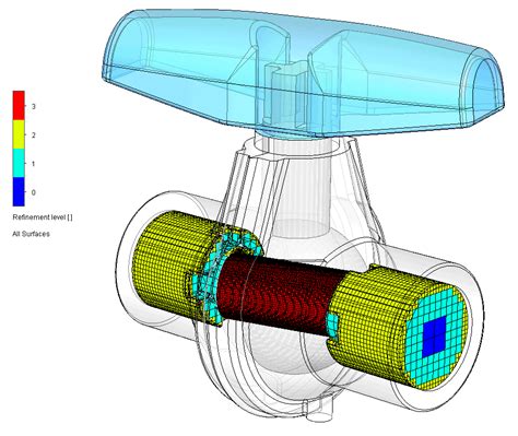 SOLIDWORKS Flow Simulation Mesh Visualization Changes Implemented In SW