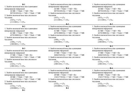8 клас Самостійна робота з теми Одиниці вимірювання інформації Інтерактивні матеріали