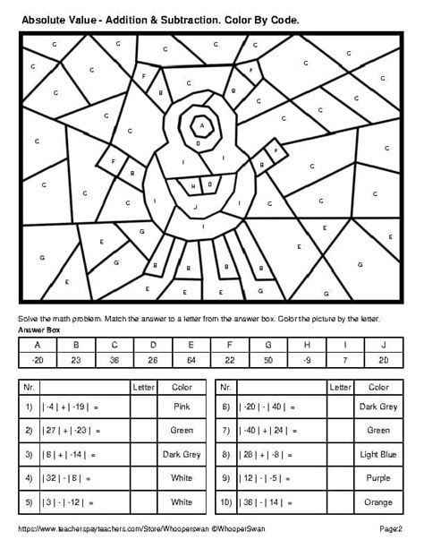 Absolute Value Addition And Subtraction Coloring Worksheets Color By Code