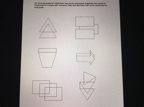 Solved Q2 Mark All Graphs For Which Euler Tour Can Be