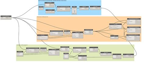 Reusing A Parameter From A List Of Unequal Length Lists Logic Dynamo