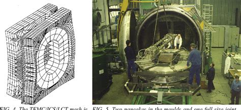 Figure 4 From The Iter Toroidal Field Model Coil Tfmc Development Programme Semantic Scholar
