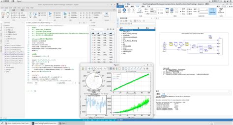 快速进化 新一代科学计算软件 MWORKS Syslab b 更新发布 知乎