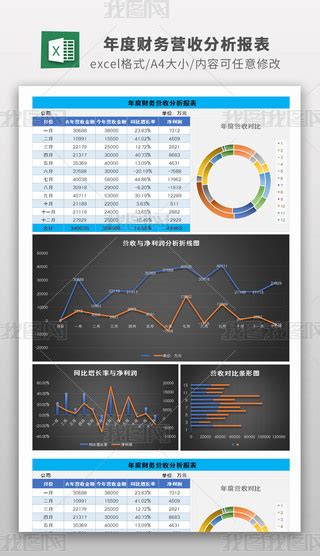 营收表格专题模板 营收表格图片素材下载 我图网