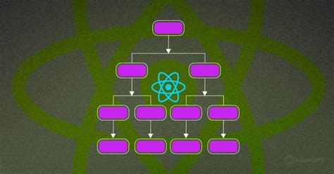 A Comprehensive Explanation Of The React Finddomnode Method