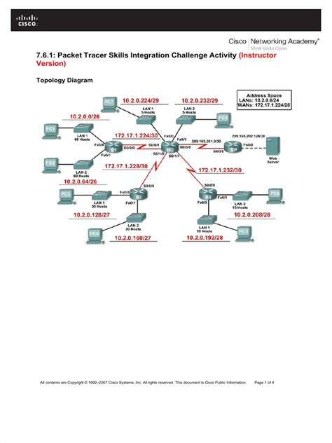 Dokumen Tips E2 Ptact 7 6 1 Instructor 1 Download Free Pdf Router Computing Routing