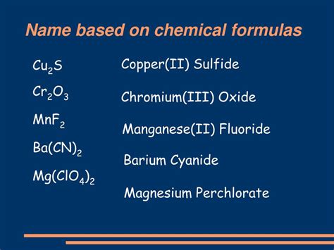 Ionic Compound Names