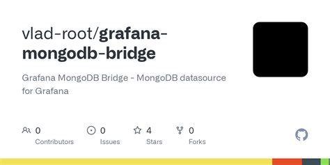 Github Vlad Rootgrafana Mongodb Bridge Grafana Mongodb Bridge