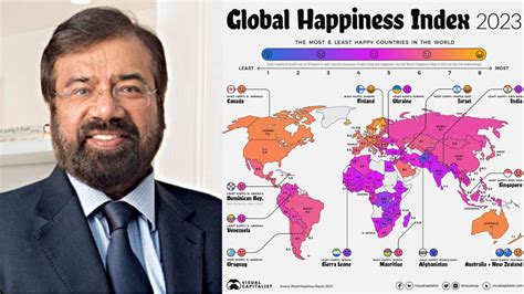 Harsh Goenka Concerned About Indias Low Ranking On World Happiness