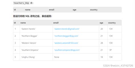 Lintcode Sql 教程 Level 6 第2592 题答案我们需要给 Teachers 表添加一个新的触发器当删除一条教师数据时