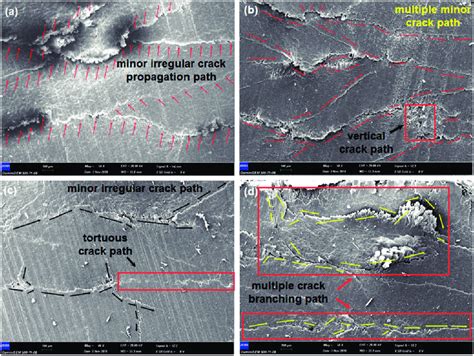 A Sem Views Of Failed Carbon Stitched Composite Cross Section Tb Cs