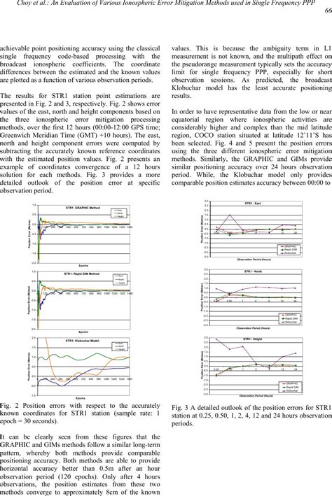 An Evaluation Of Various Ionospheric Error Mitigation Methods Used In Single Frequency Ppp