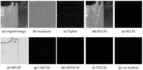 Aerospace Free Full Text Multi Scale Local Contrast Fusion Based On Log In Infrared Small