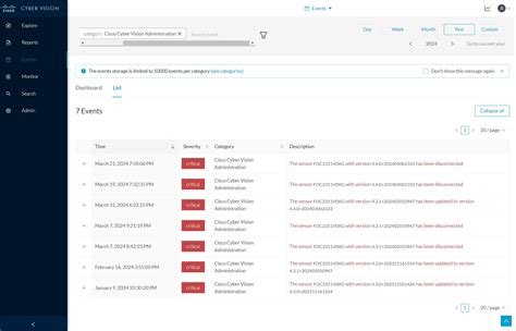 Cisco Cyber Vision Gui User Guide Release 4 4 0 Events [cisco Cyber Vision] Cisco