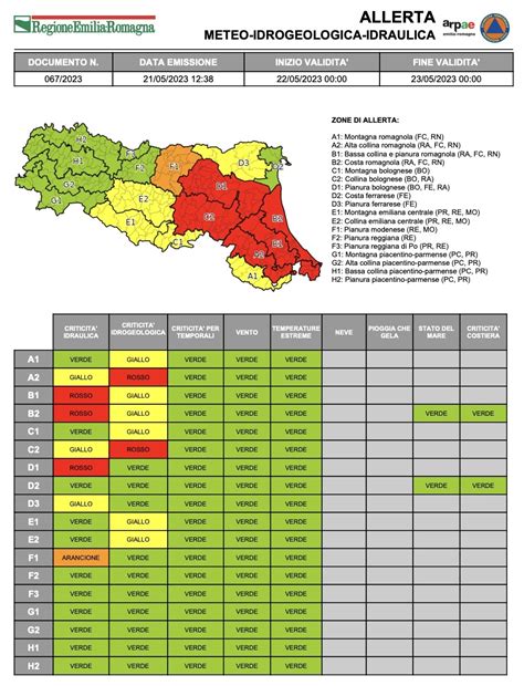 Allerta Meteo Lunedì 22 Maggio 2023 Cosa Succede Oggi E Nei Prossimi