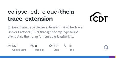 Github Eclipse Cdt Cloudtheia Trace Extension Eclipse Theia Trace Viewer Extension Using The