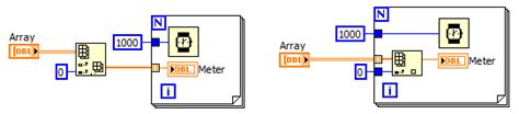 Solved Re Arrays Ni Community