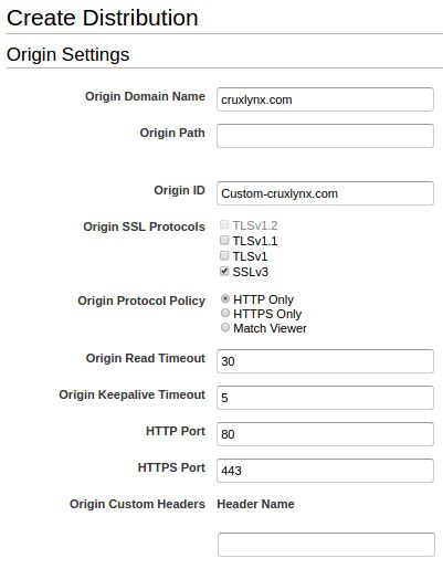 Aws Waf Web Application Firewall With Preconfigured Cloudformation Template And Web Acl For