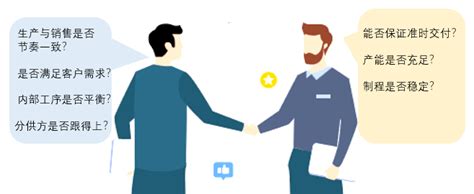 说说“节拍”那些事儿【标杆精益】 生产 产能 时间