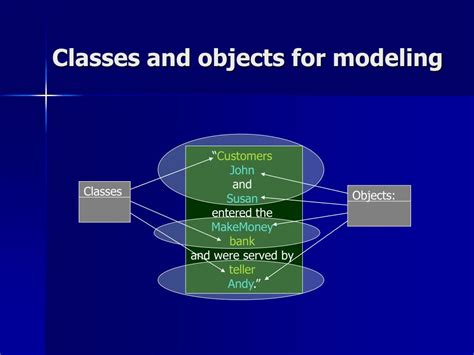 Ppt Object Orientation Powerpoint Presentation Free Download Id
