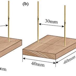 Schematic Diagram Of Probe Insertion For Calibration A The Included Download Scientific