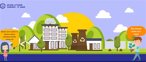 Эрчим Хүчний Зохицуулах Хороо Эрчим Хүчний Хэмнэлт Үр Ашиг