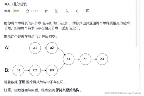 Leetcode刷题(448,21,83,141,142,160) Csdn博客 Leetcode刷题(448,21,83,141,142,160) Csdn博客
