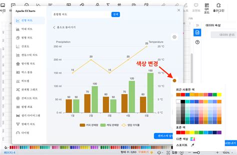 누구나 쉽게 이해하는 엑셀 콤보 차트 만드는 방법 알아보기