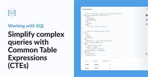 Sql Common Table Expression Cabinets Matttroy