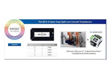 Accomplishing Closed Loop Accuracy In Advanced Open Loop Current