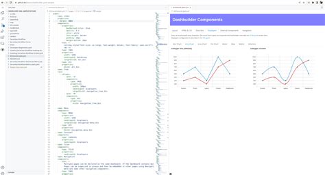 Announcing Dashbuilder VSCode Extension KIE Community