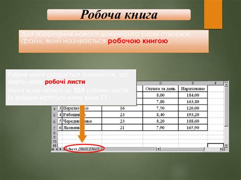 Презентація Електронні таблиці Microsoft Excel