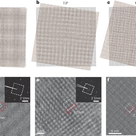 Square Moiré Patterns In Tpls Ac Structure Models Of Twisted Bilayers Download Scientific