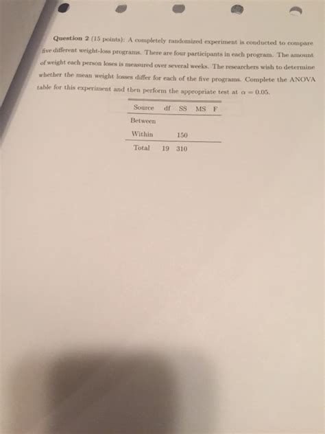 Solved A Completely Randomized Experiment Is Conducted To