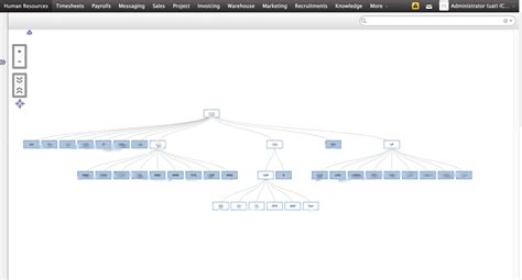 Canvas Convert Svg To Png Doesnt Get The Full Size Stack Overflow