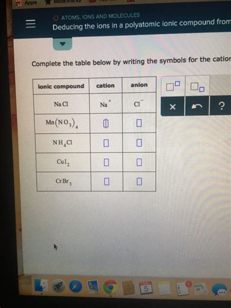 solved deducing the ions in a polyatomic ionic compound from